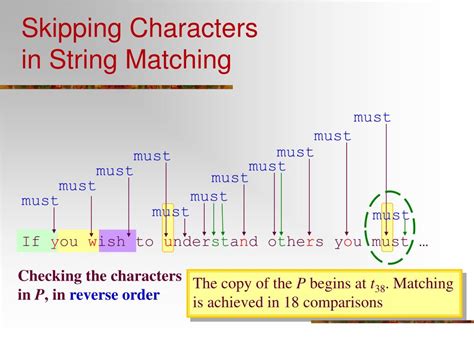 Ppt String Matching Ii Powerpoint Presentation Free Download Id