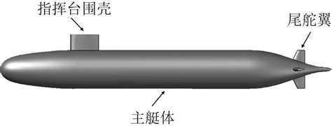 复杂环境下潜艇感应电磁噪声的数值模拟