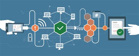 Corporate Governance Systems In Blockchain Cointific