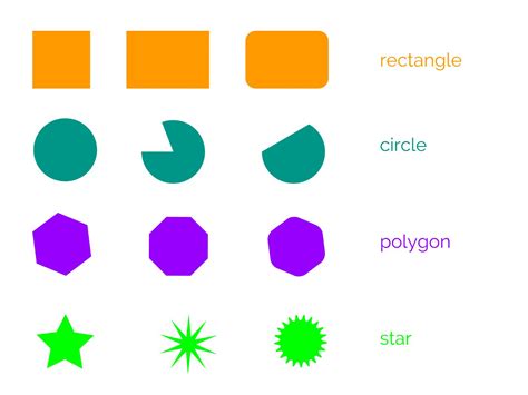 Vector Illustration Basics For Android Developers Part 1 Primitive