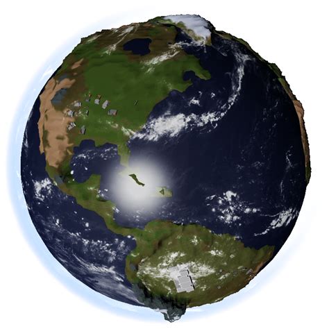 Earth Solar System Planets