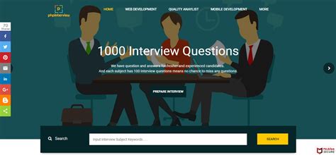 Php Basic Tips To Crack Interview Yourstory