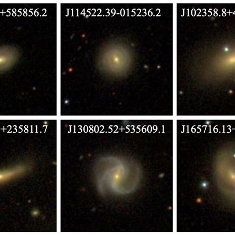 Sdss Montage Of 10 Non Interacting Control Galaxies The Control Download Scientific Diagram