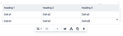 Solved How To Paste Markup Table Including Links Into Solved How To Paste Markup Table Including Links Into