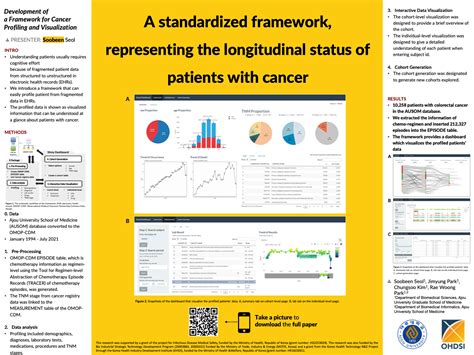 Development Of A Framework For Cancer Profiling And Visualization Ohdsi