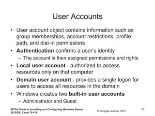 Active Dir Of Windows Server Series PPTX