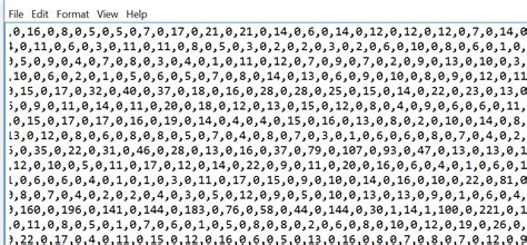 Javascript How To Encode Opencv Image Matrix To Base64 In Node Js Stack Overflow