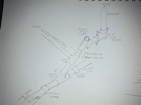 New Soil Stack Not As Easy As I Thought DIYnot Forums