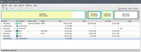 Linux How To Interpret This Case Of Probable Overlapping Partitions