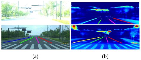 sensors free full text lidar intensity completion fully exploiting