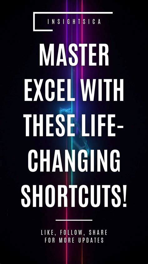 Insightsica Insightsica Ai • Instagram Photos And Videos