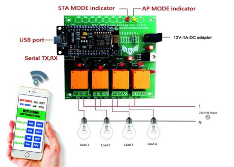 Wireless Esp8266 Home Automation Wifi Module At ₹ 2999piece In Chennai Id 15281366233