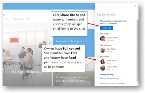 How To Customize Permissions In Teams Itpromentor