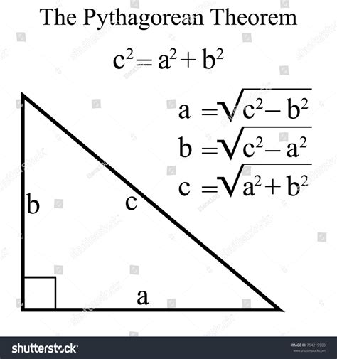 Pythagoras Symbol