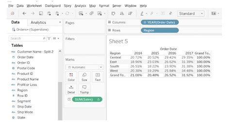 Performing Calculations In Tableau Tableau Advanced
