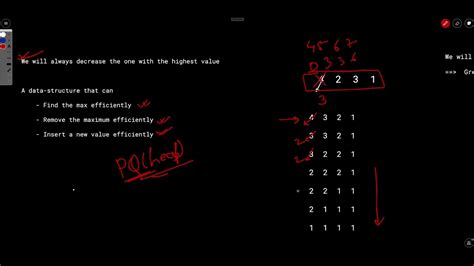 Biweekly Contest 82 6118 Minimum Sum Of Squared Difference Youtube