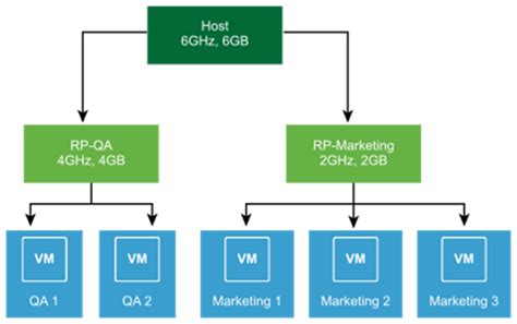 203840hpps53shp53a5p7y Png