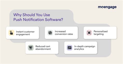 The Best Push Notification Software Platforms For B2c Marketing Moengage
