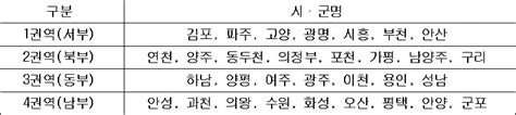 도교육청 행정심판 청구인 국선 대리인 직접 선택할 수 있게 제도 개선 구리남양주뉴스