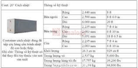 Kích Thước Cont 20 Và Thông Số Kĩ Thuật Của Chúng