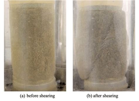 Before And After The Shear Failure Of The Sample Download Scientific Diagram