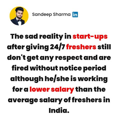 Mohd Amir Posted On Linkedin