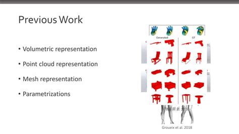 Multi Chart Generative Surface Modeling Ppt