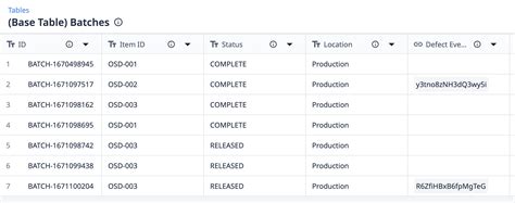 Gxp Data Collection