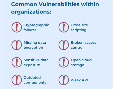 Code Dependency The Risks Within Your Apps And Systems Rickscloudai