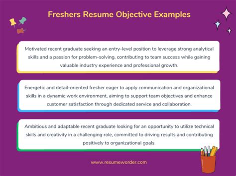 34 Freshers Resume Objective Examples And Samples Resumeworder