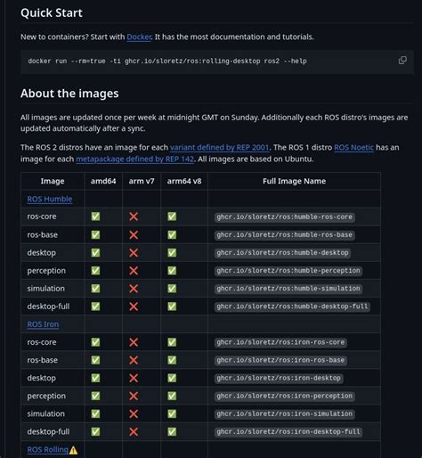Open Robotics On Linkedin Ros