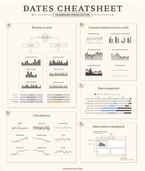 Best 6 Data Visualization Agencies And Consulting Services In 2025