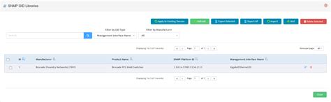 Management Interface Selection For Network Devices Network Monitoring Tools