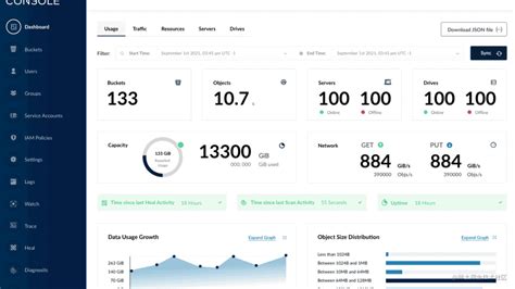 如何搭建 oss 对象存储服务？ minio 掘金