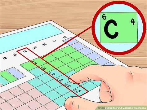 How To Find Valence Electrons 12 Steps With Pictures Wikihow