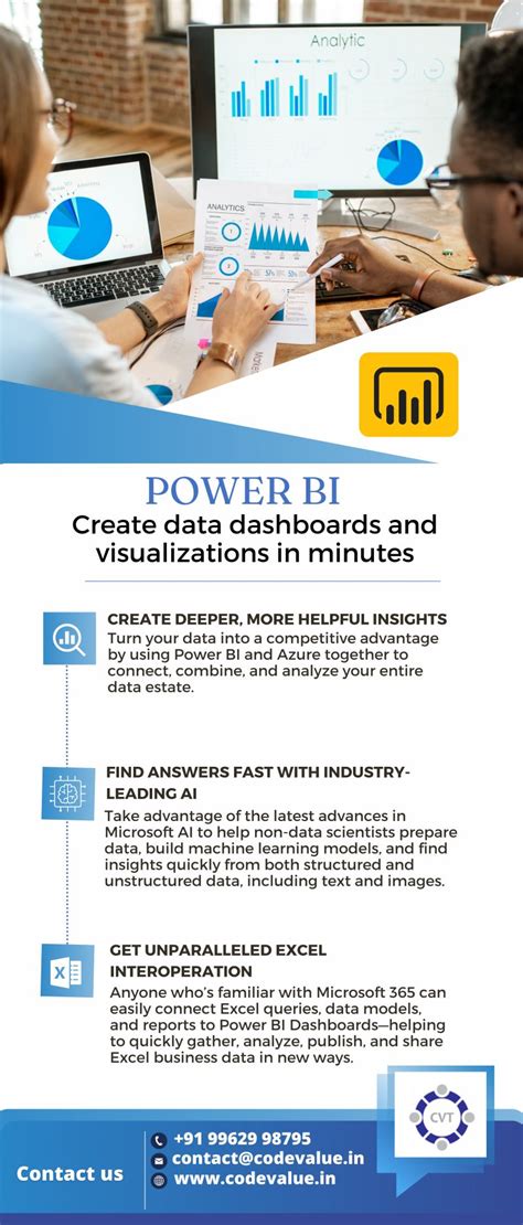 Revathi A Posted On Linkedin