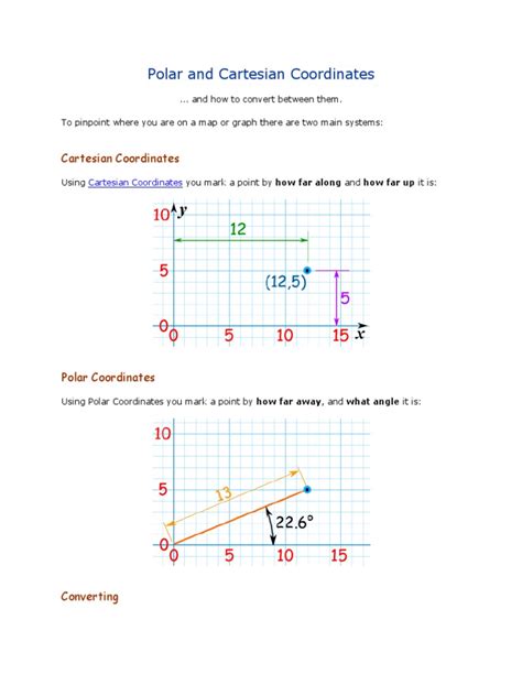 Cartesian Coordinates To Polar Coordinates Conversion Download Free Pdf Cartesian Coordinate