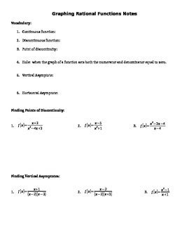 Graphing Rational Expressions Babe Notes By Katherine Chapman