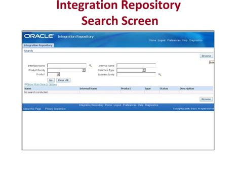 oracle applications r12 architecture ppt operating systems computer software and applications