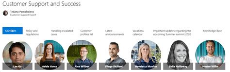 How To Modify The Width For Shortpoint Tabs Design Element Shortpoint