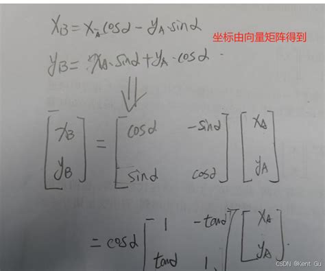 倍频增 量式编码器 Cordic算法求角度cordic算法 向量模式求角度 Csdn博客 倍频增 量式编码器 Cordic算法求角度cordic算法 向量模式求角度 Csdn博客