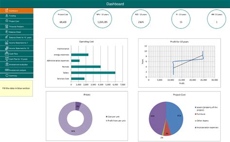 Feasibility Study Template 10 Years Financial Model Excel XLS