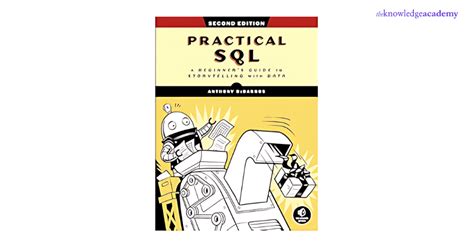 Top SQL Books Master Database Queries