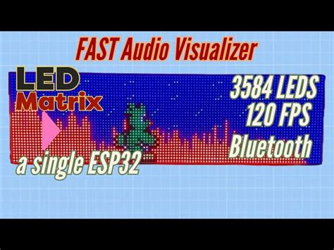 The Fastest Audio Analyzer On A Single Esp32 The Electronic Engineer