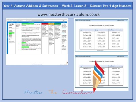 Year 4 Addition And Subtraction Lesson 8 Subtract Two 4 Digit