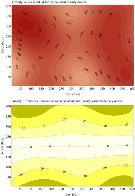 Gravity Field With Constant Density Model Top And Differences Of The Download Scientific
