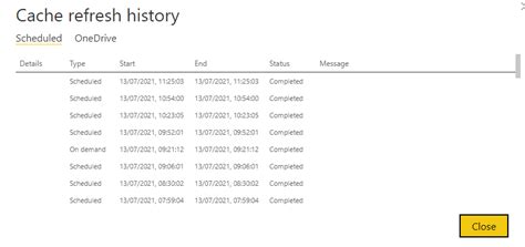 Solved In Viewing Unable To Connect To The Datasource Microsoft