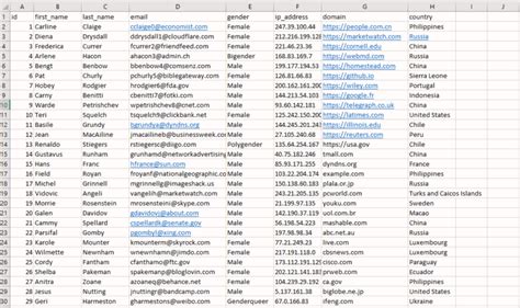 How To Remove Hidden Links In Excel Sheetaki