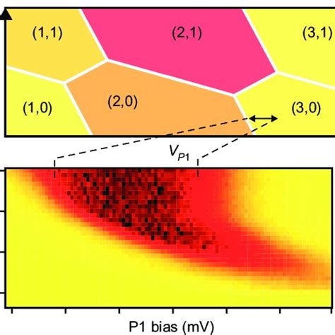 The Measurement Of Joint Initialization And Measurement Fidelity From
