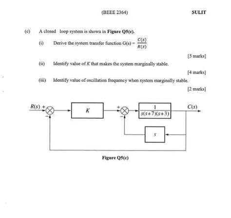 Solved C A Closed Loop System Is Shown In Figure Q C Chegg